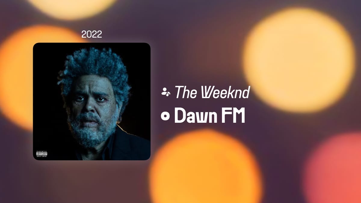 Dawn Fm 365 Albums